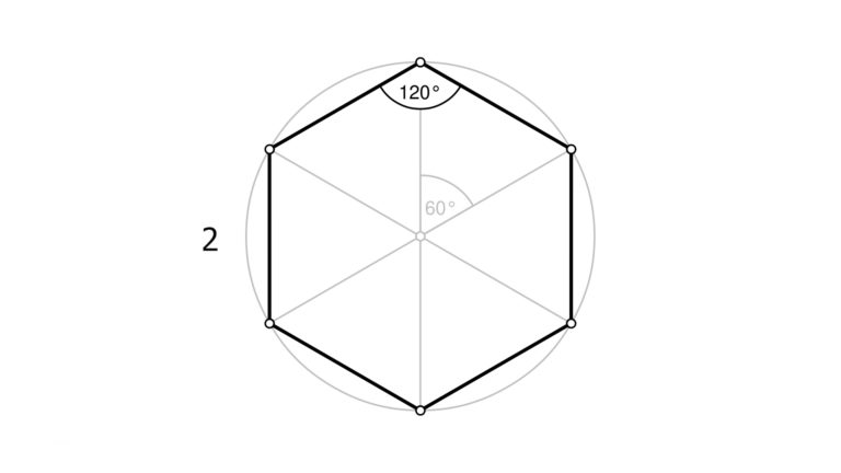 Hexagon Cutting Jig – DIY Montreal