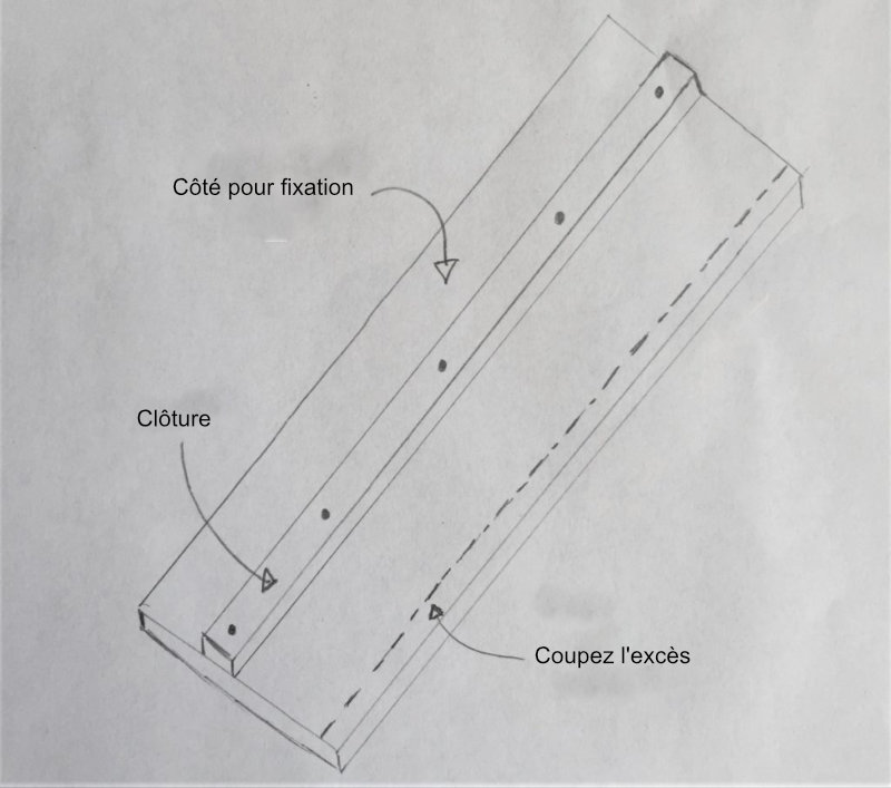Guide de scie circulaire - Bricolage Montréal